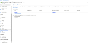 How to debug Azure Logic Apps | Sri Gunnala