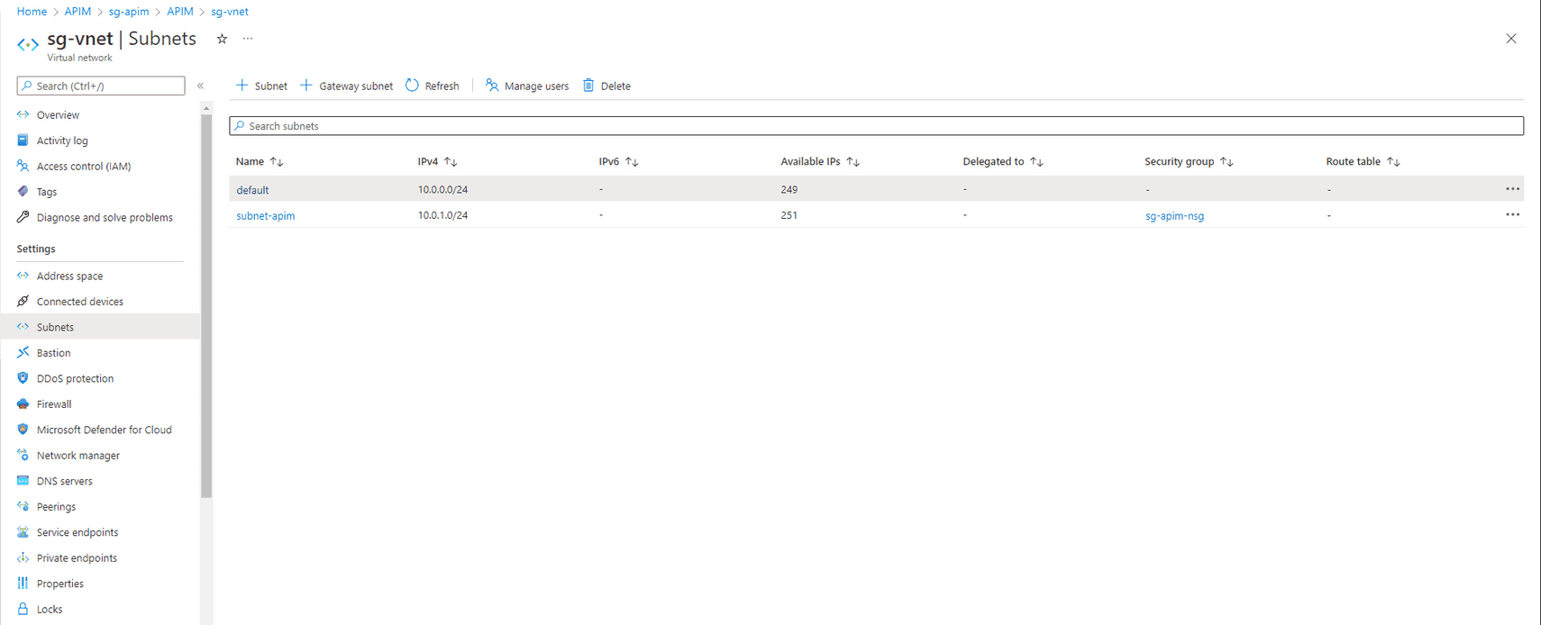 Integrate Azure Api Management Into Internal Vnet Azure Api Management Internal Mode Sri Gunnala